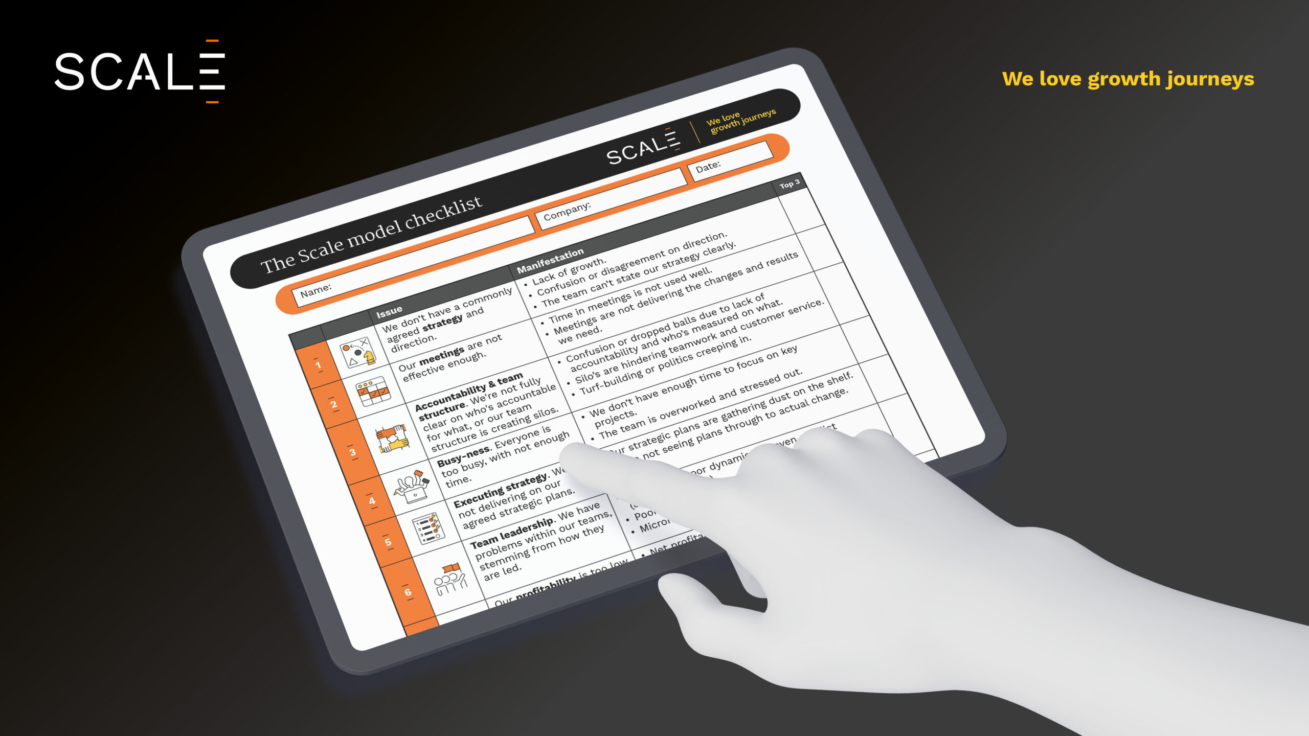 SCALE - How was the Scale Model Checklist developed?
